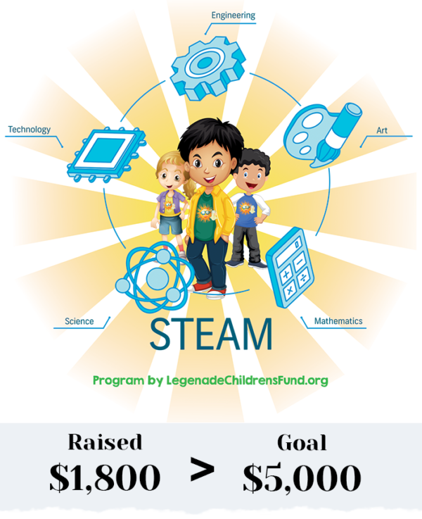 STEAM Program – Legenade Childrens Fund